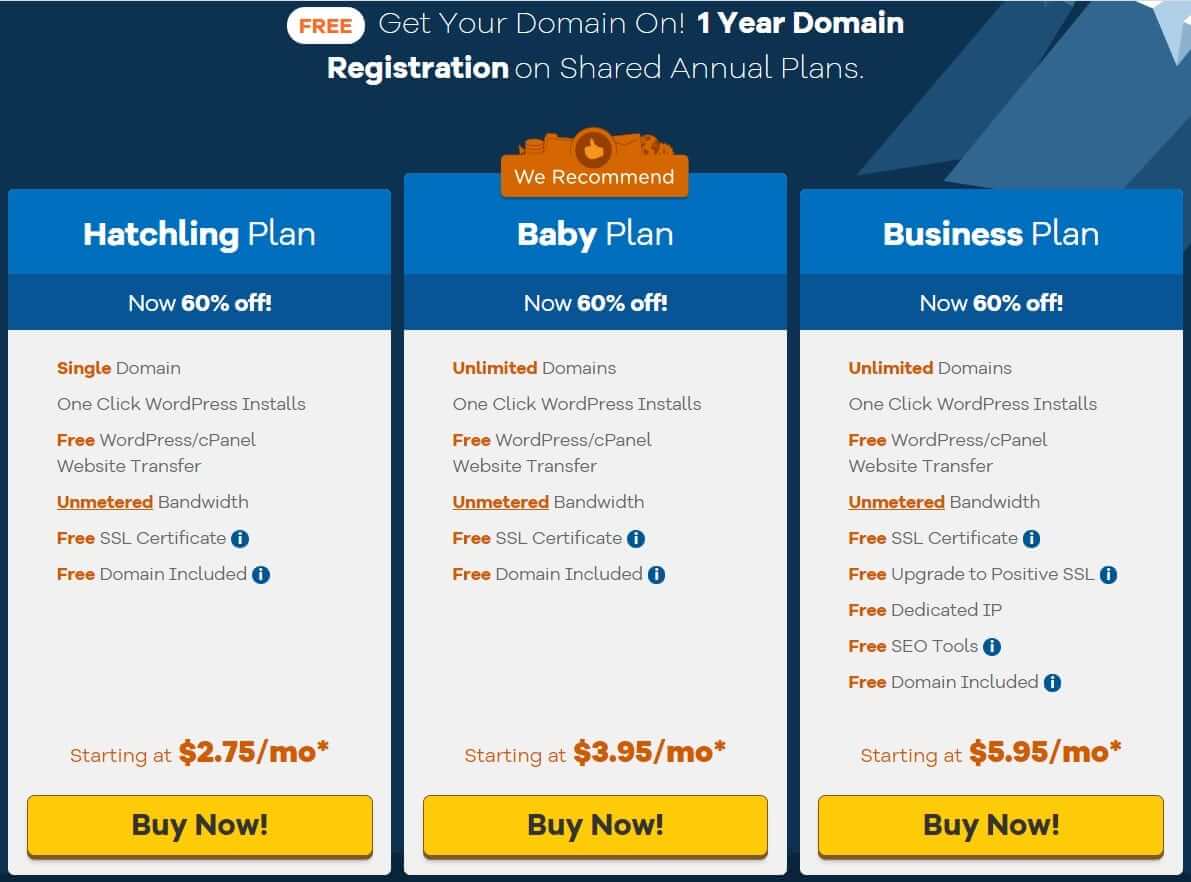 How to Get a Domain Name for Free in 2020 – InsideHost Blog