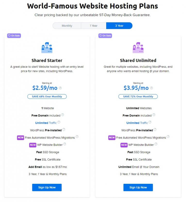 DreamHost Review 2025: Pros & Cons of Dreamhost.com