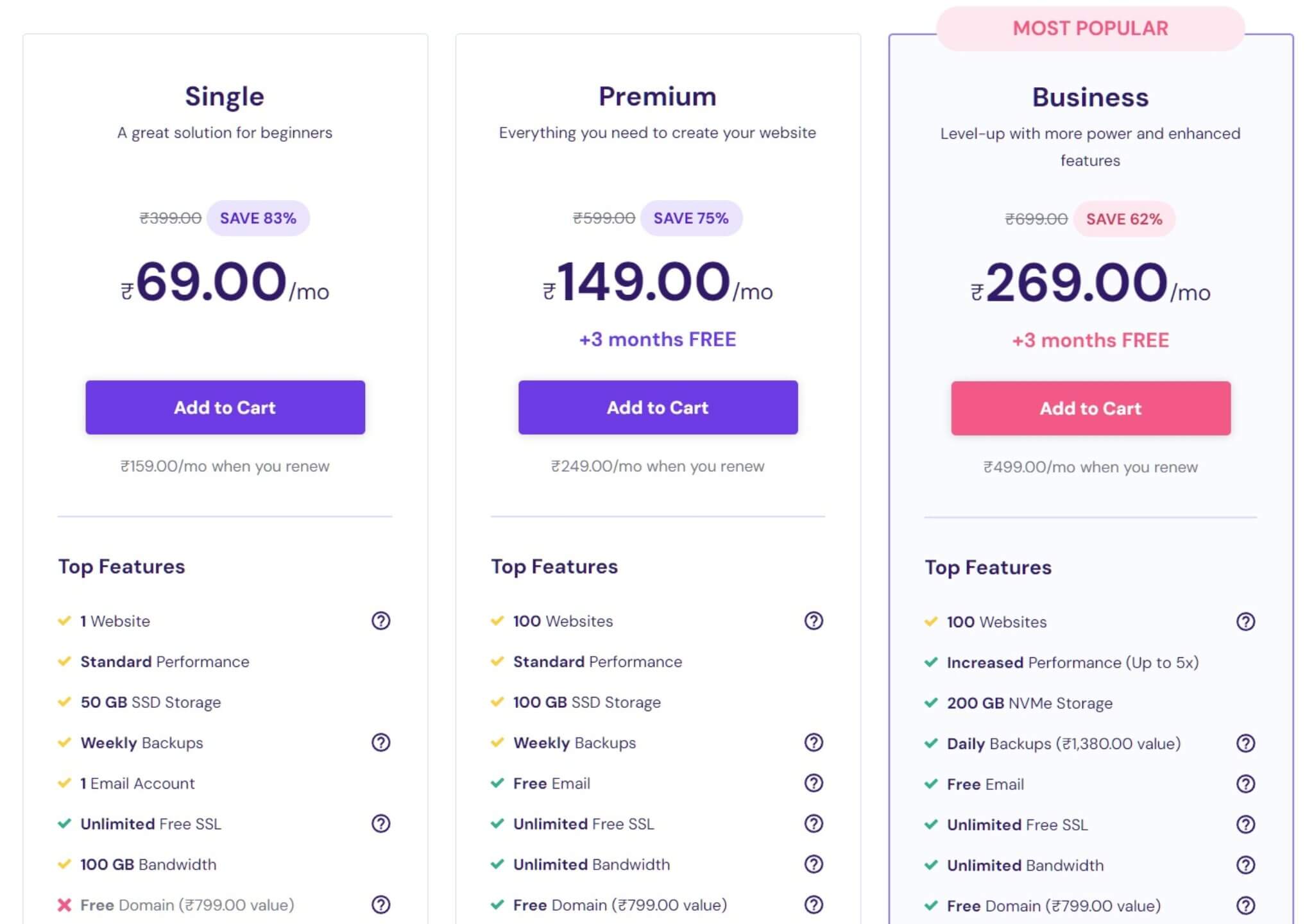 Hostinger Coupon Code India - Get 90% Off - January 2024